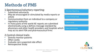 Post-Marketing Surveillance: Monitoring Drug Safety After Approval | PPT