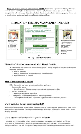 ClinPhar-MODULE-2.pdf | Physical Therapy | Wellness