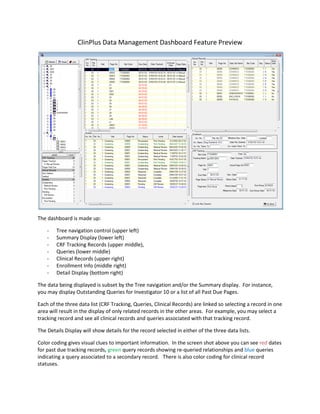 Clinplus data management dashboard feature preview | PDF