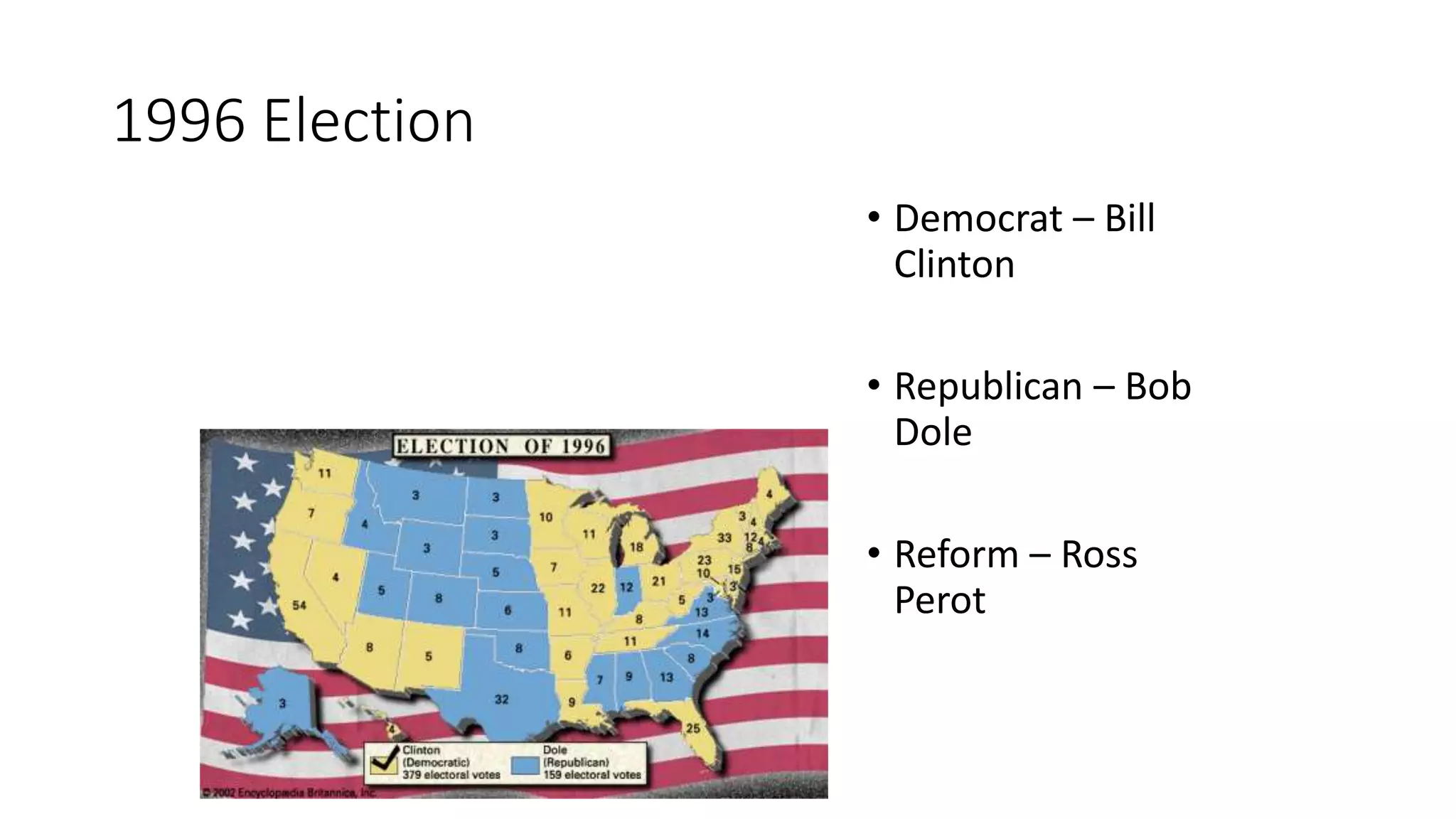Clinton 1996 election | PPTX