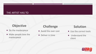 MongoDB World 2019: Polyglot Persistence with MongoDB: What You Need to ...