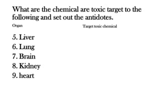 CLINICAL TOXICOLOGY QUESTIONS PDF | PDF