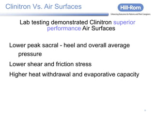 Clintron Training Overview 06 21 10 Withscript | PPT | First Aid | Injuries