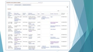 ClinVar: Getting the most from the reference assembly and reference ...