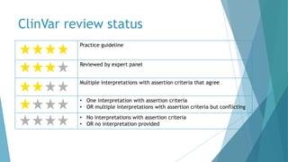 ClinVar: Getting the most from the reference assembly and reference ...
