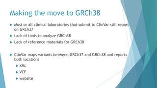 ClinVar: Getting the most from the reference assembly and reference ...