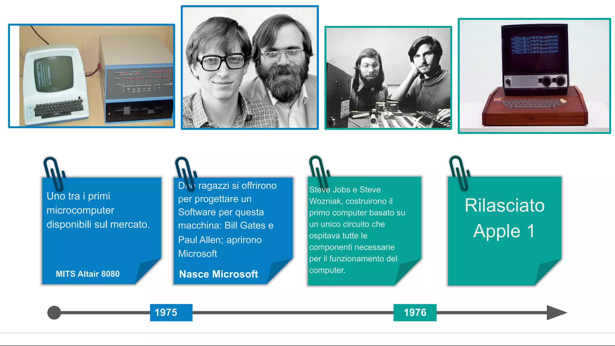 La storia del computer dal 1890 al 2021 | PDF