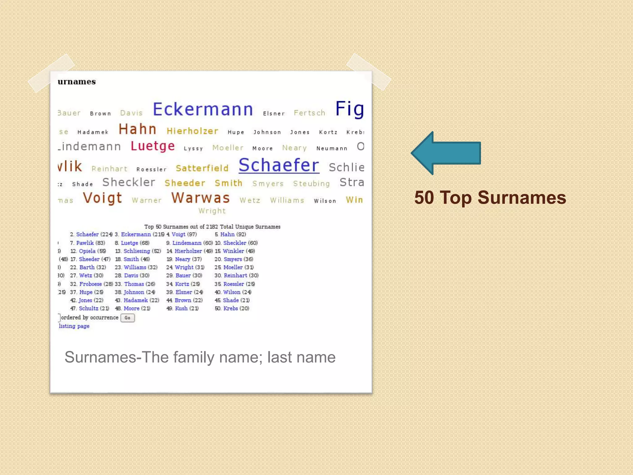 Clip art mnemonics :) | PPTX