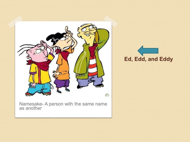 Clip art! mnemonics | PPT