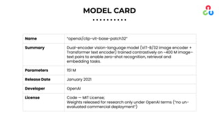 CLIP_Internals_and_Architecture.pdf sdvsdv sdv | PDF
