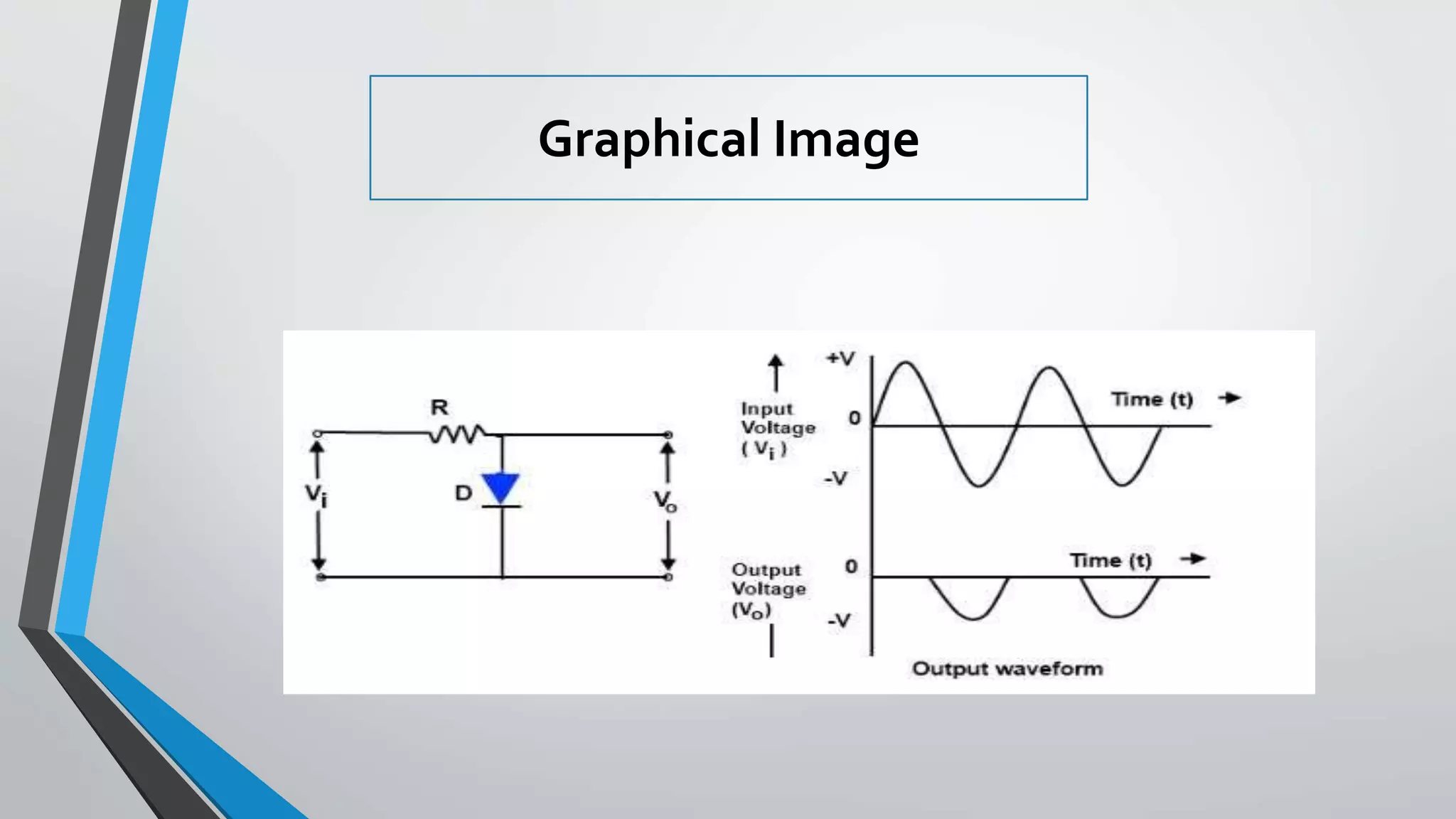 Unbiased Clipper | PPTX