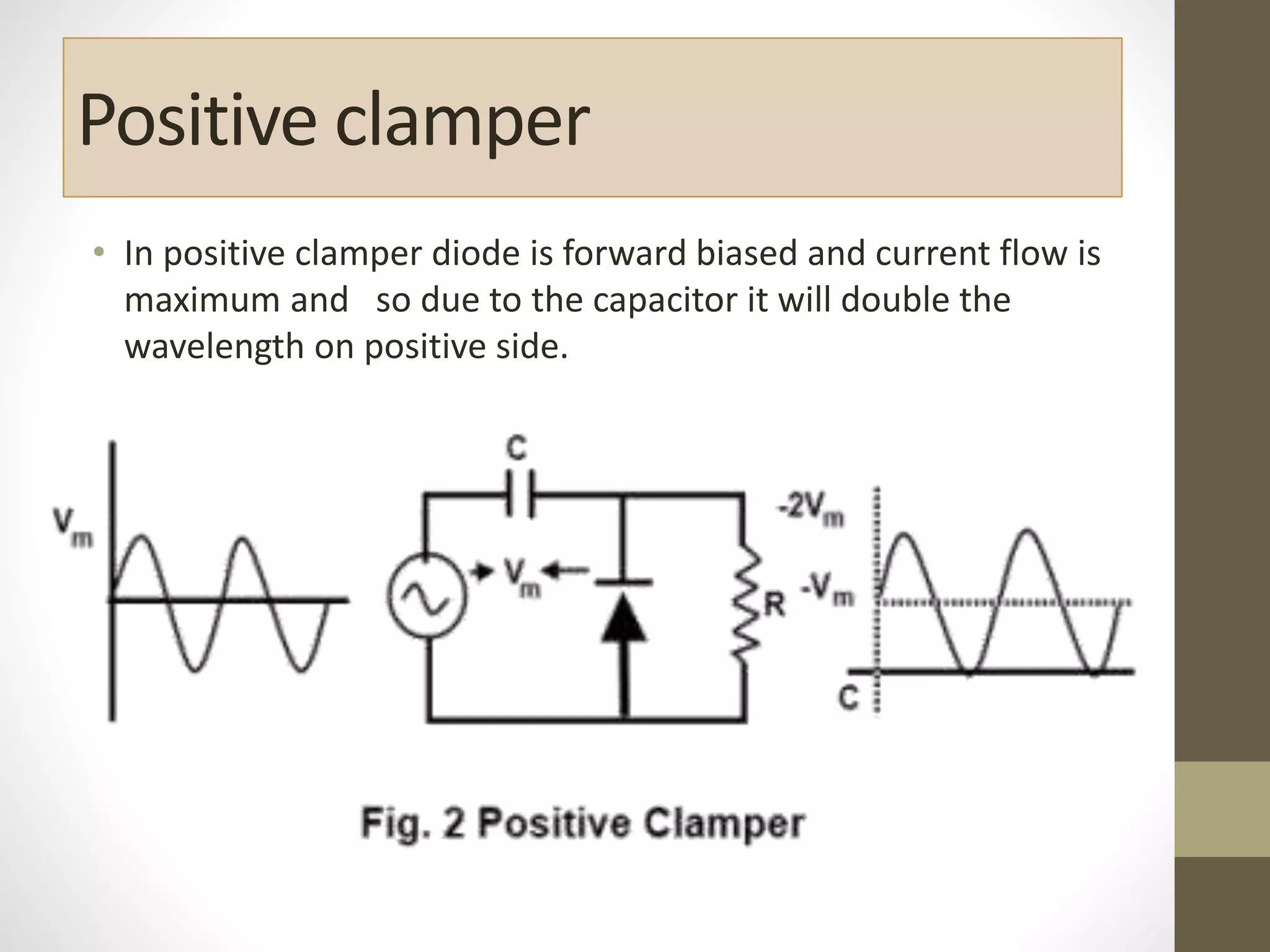 Clipper and Clamper | PPTX
