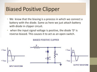 Clipper and Clamper | PPTX
