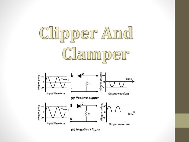 Clipper and Clamper