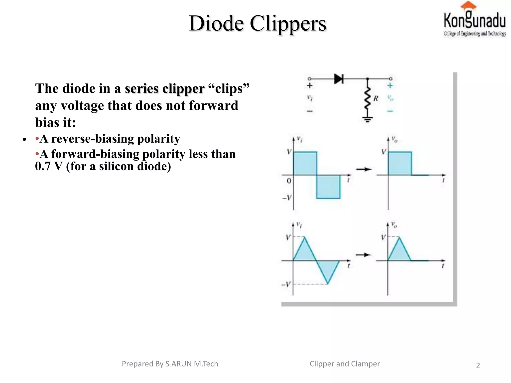 Clipper and clamper | PPTX
