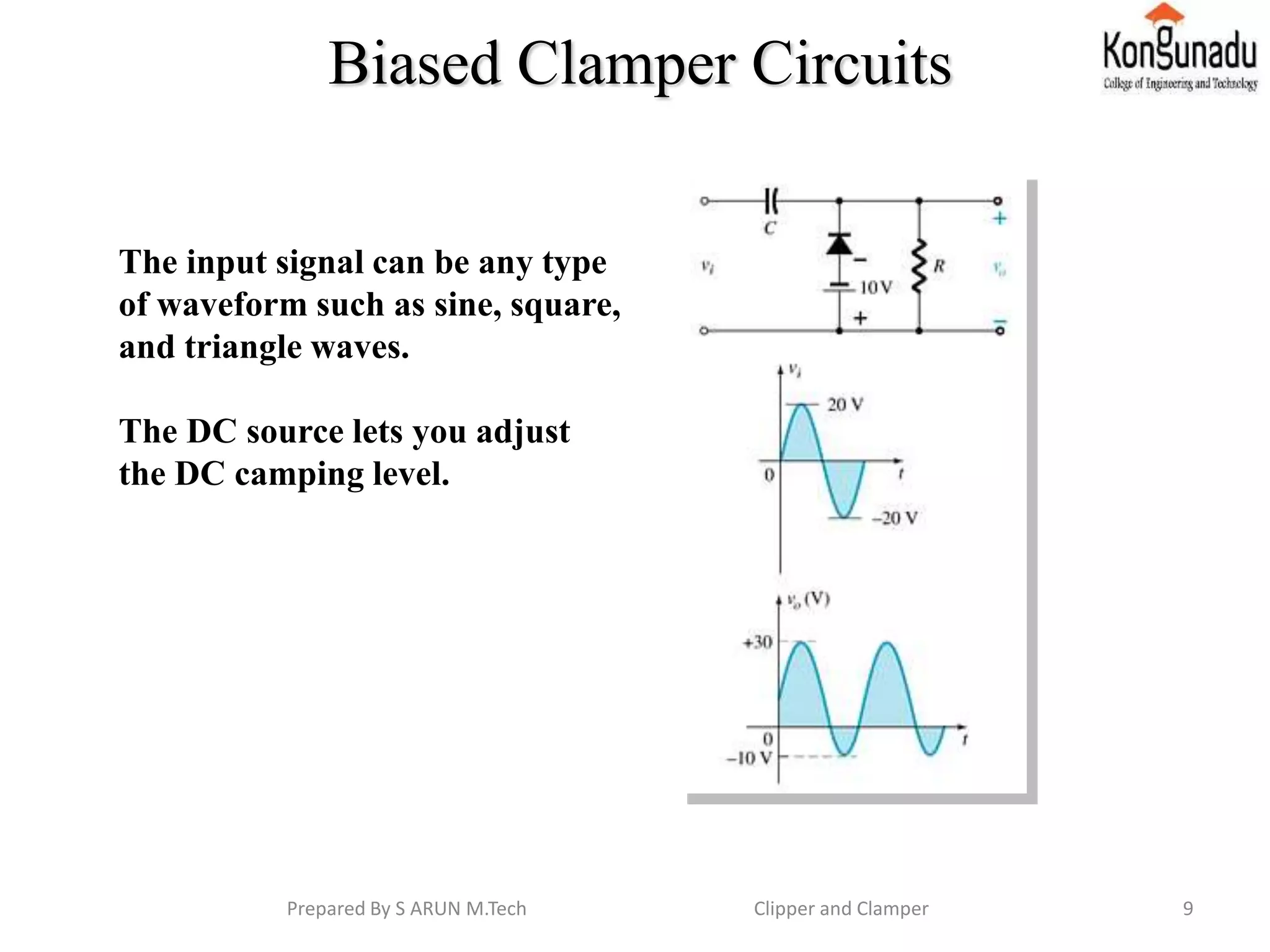 Clipper and clamper | PPTX