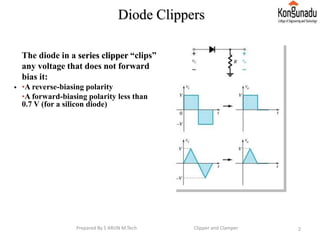 Clipper and clamper | PPTX