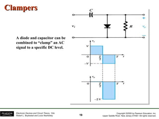 Clippers and clampers circuits classifications.ppt