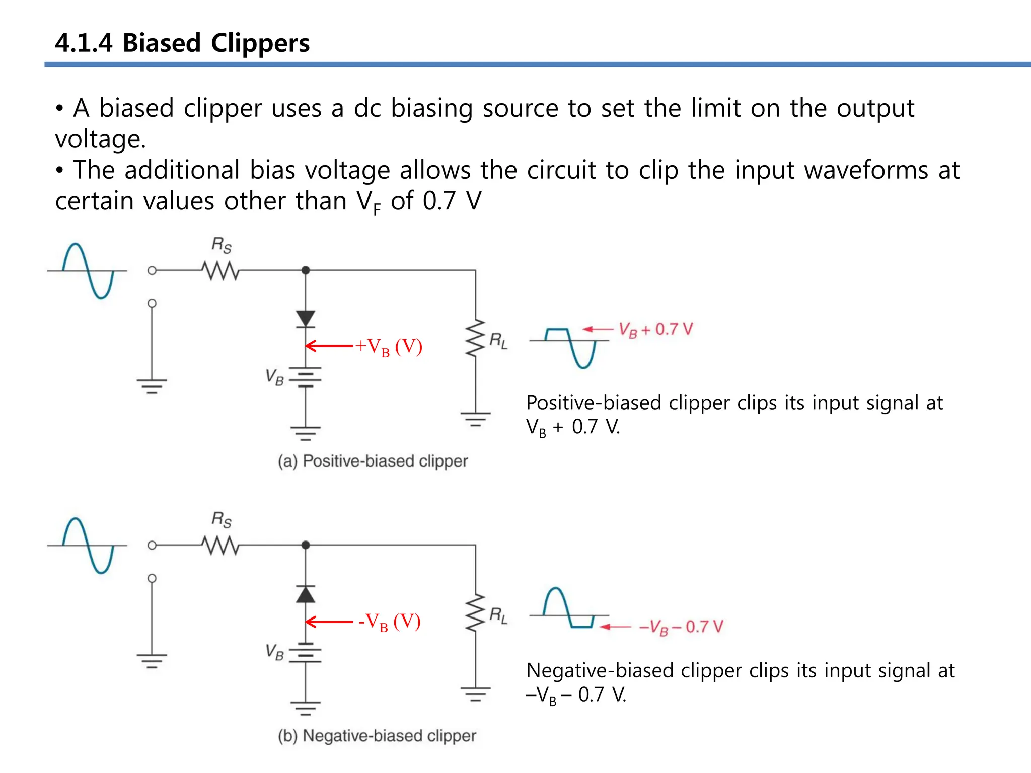 applications of diode - clipper and clamper circuits.pdf