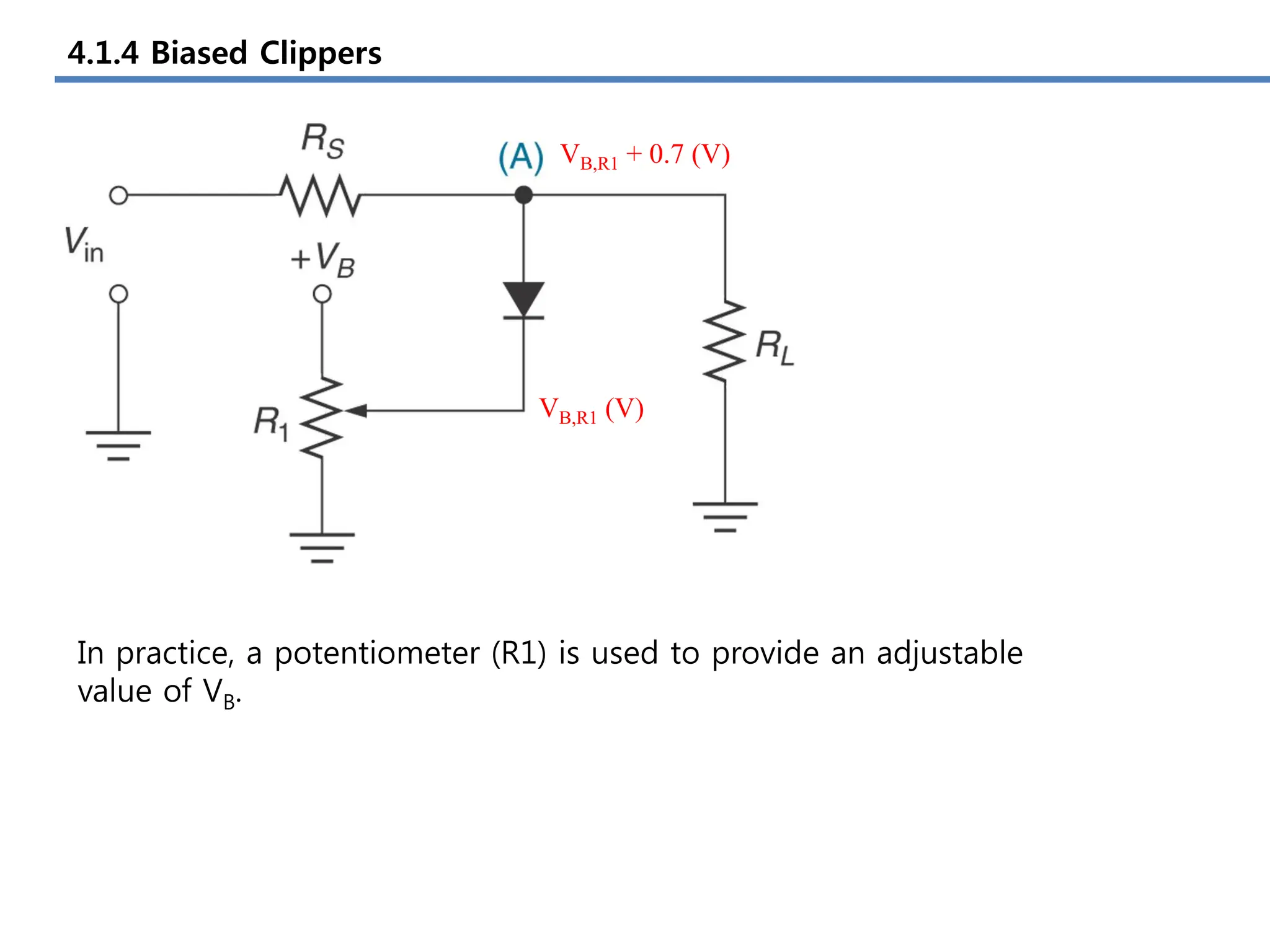 applications of diode - clipper and clamper circuits.pdf