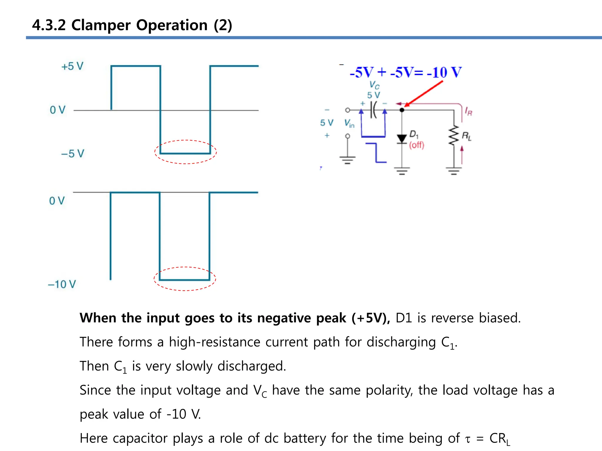 applications of diode - clipper and clamper circuits.pdf