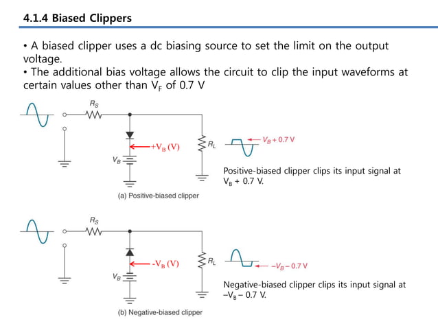 applications of diode - clipper and clamper circuits.pdf