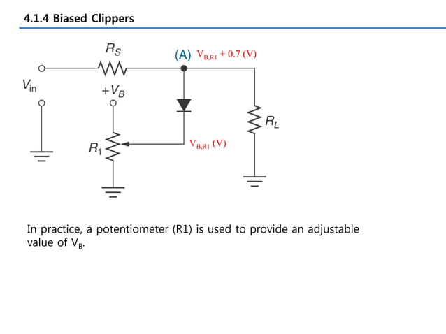 applications of diode - clipper and clamper circuits.pdf