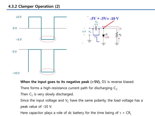 applications of diode - clipper and clamper circuits.pdf