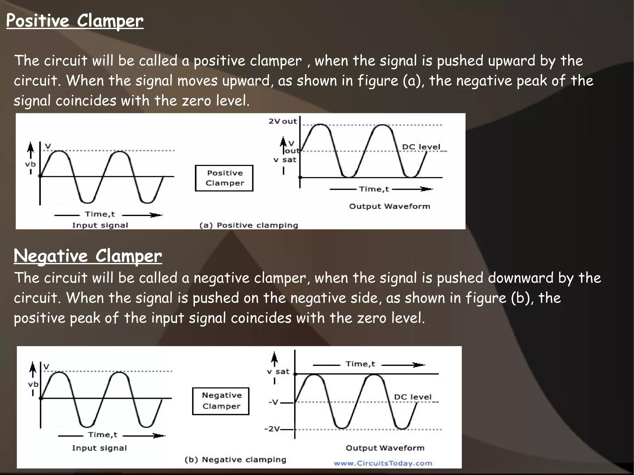 Clipper and clampers | ODP