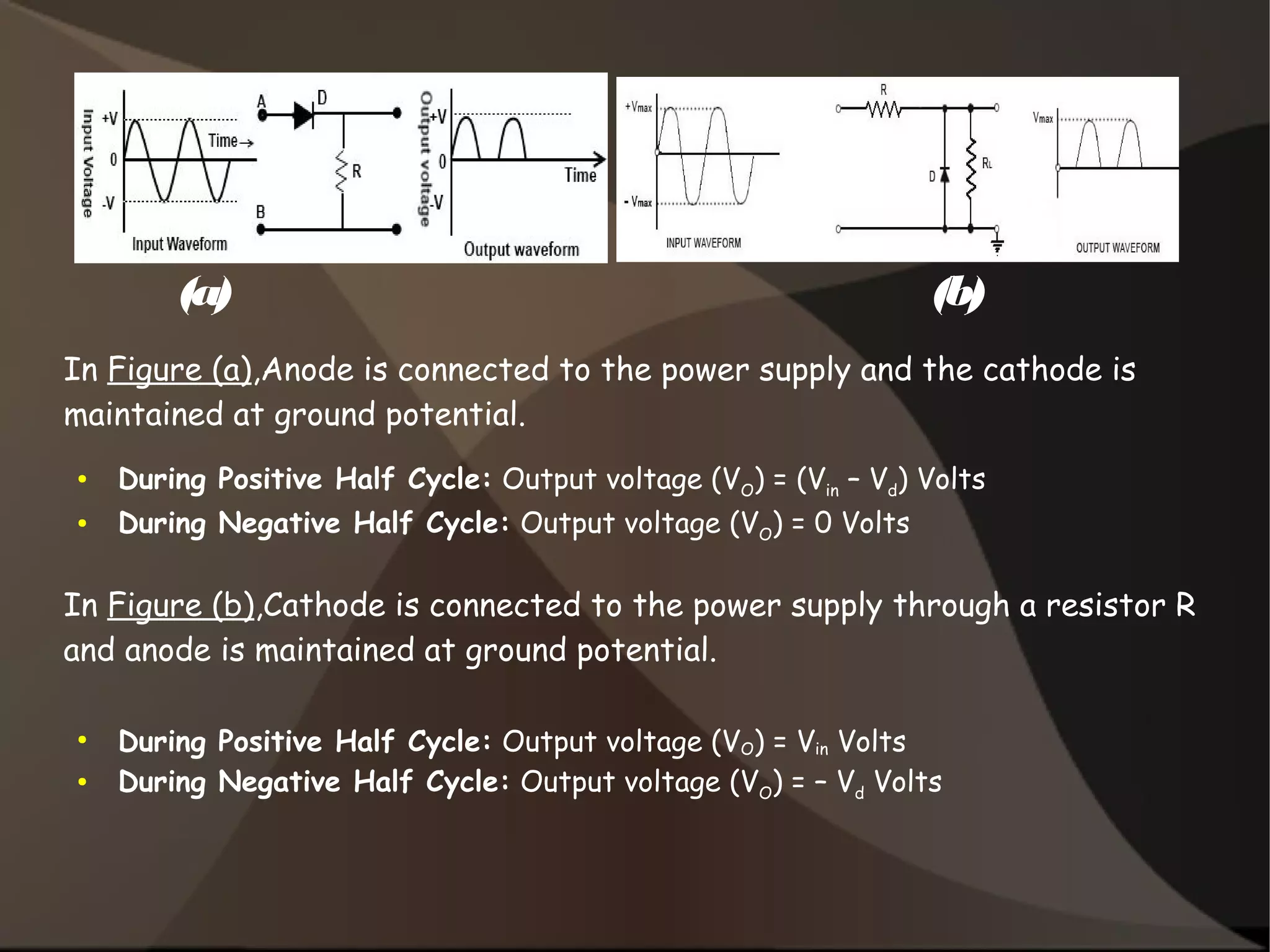 Clipper and clampers | ODP