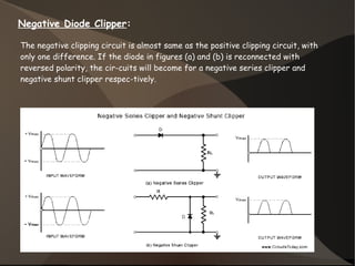 Clipper and clampers | ODP