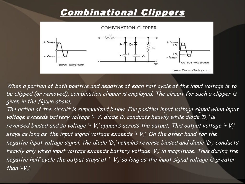 Clipper and clampers