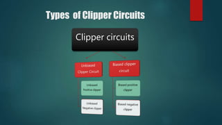 Clipper circuit | PPTX