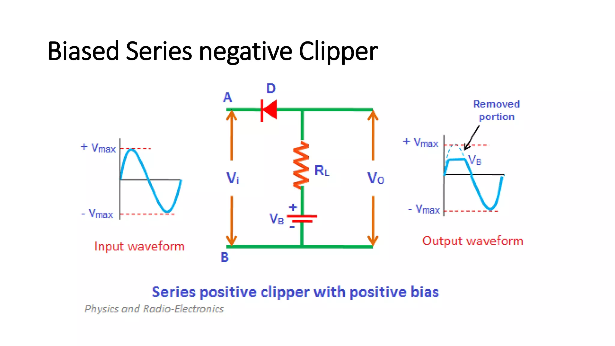 Clipper Circuit.pptx