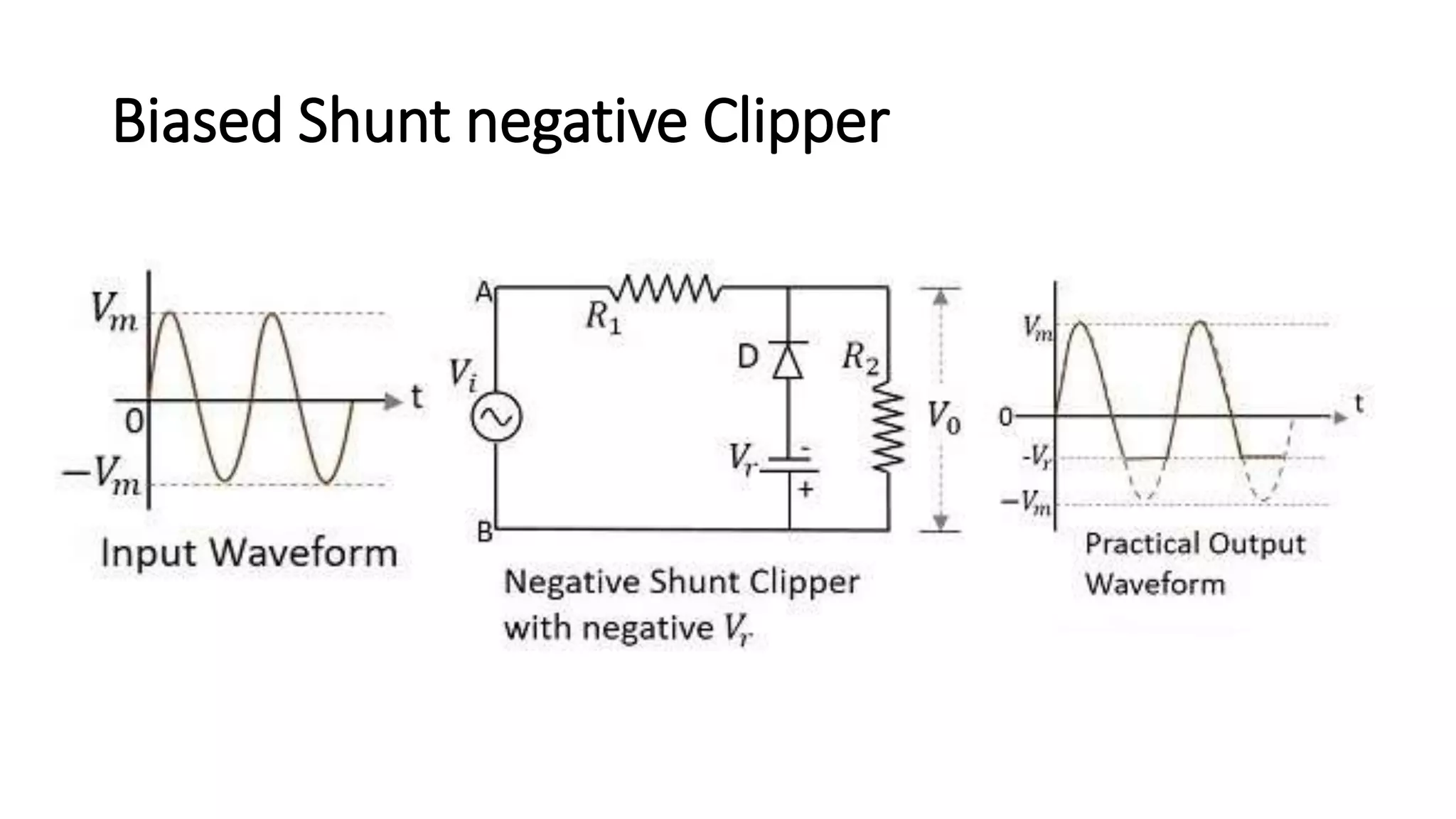 Clipper Circuit.pptx