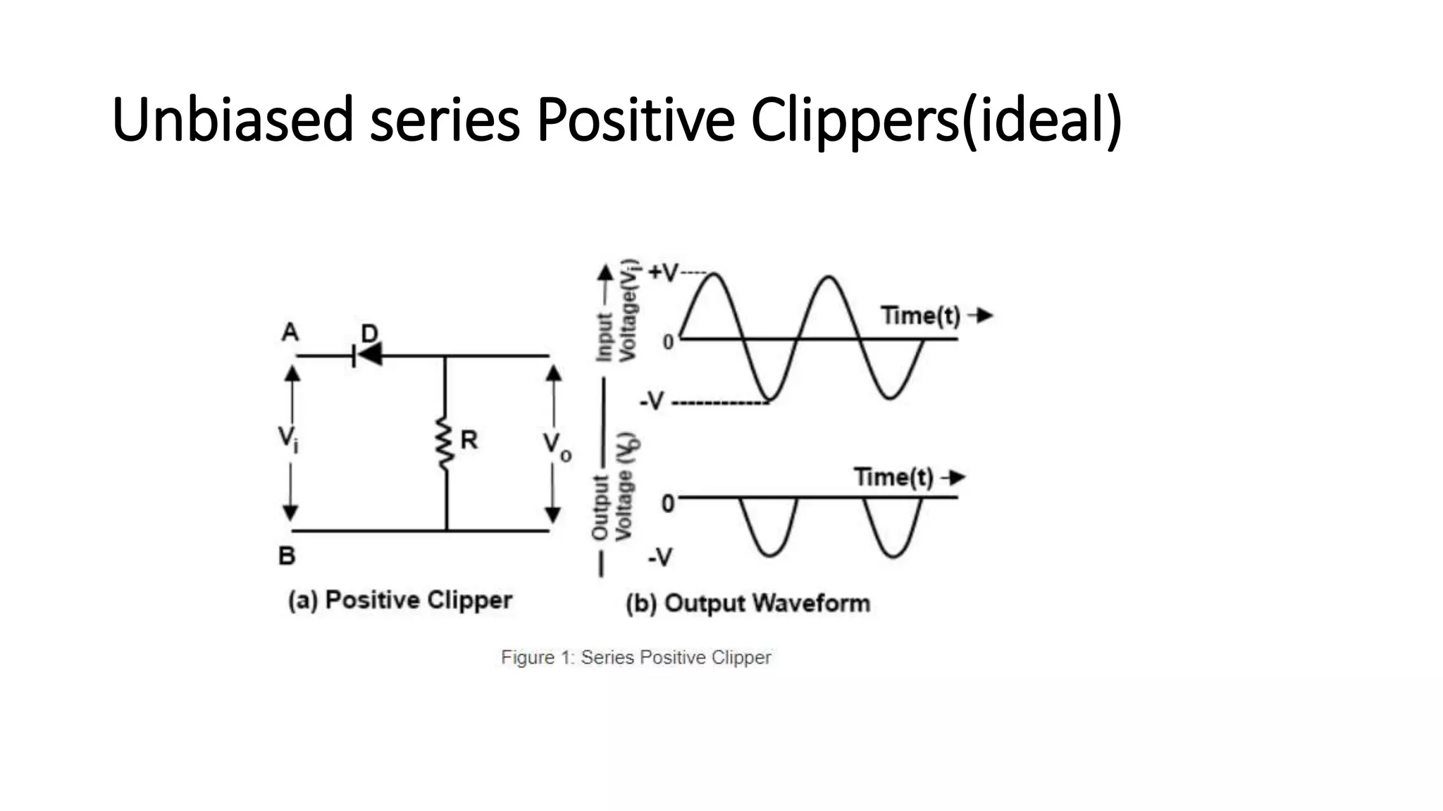 Clipper Circuit.pptx