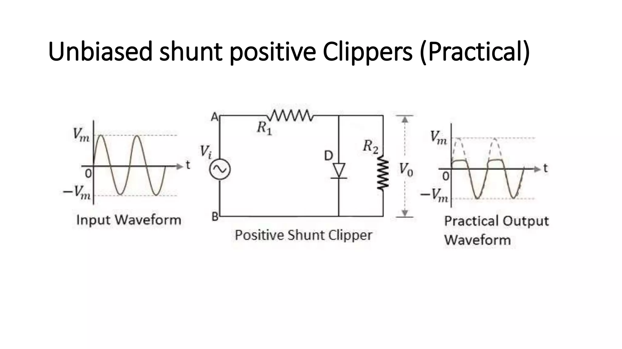 Clipper Circuit.pptx
