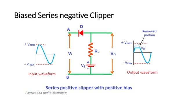 Clipper Circuit.pptx