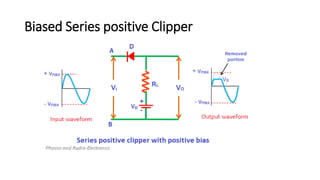 Clipper Circuit.pptx