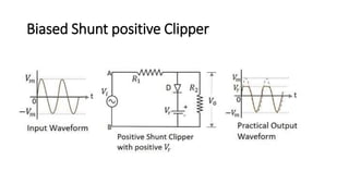 Clipper Circuit.pptx