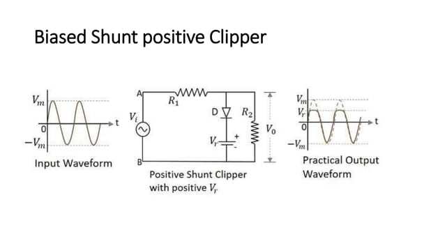 Clipper Circuit.pptx