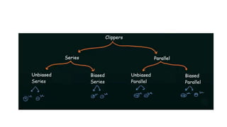 Clipper Circuit.pptx