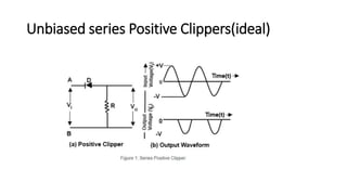 Clipper Circuit.pptx