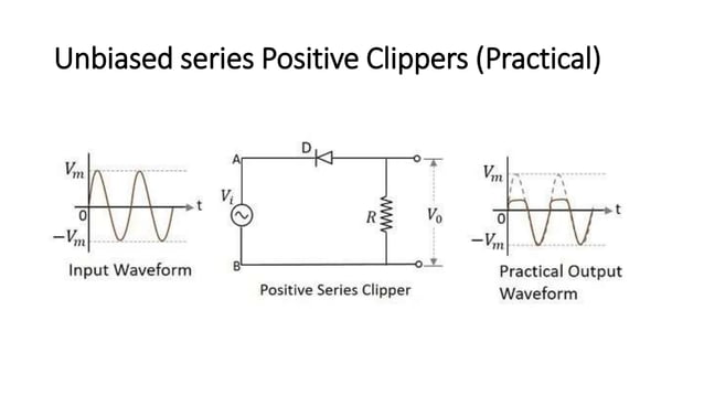 Clipper Circuit.pptx