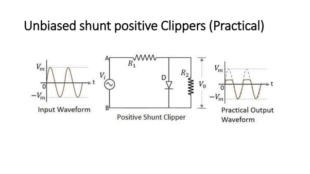 Clipper Circuit.pptx