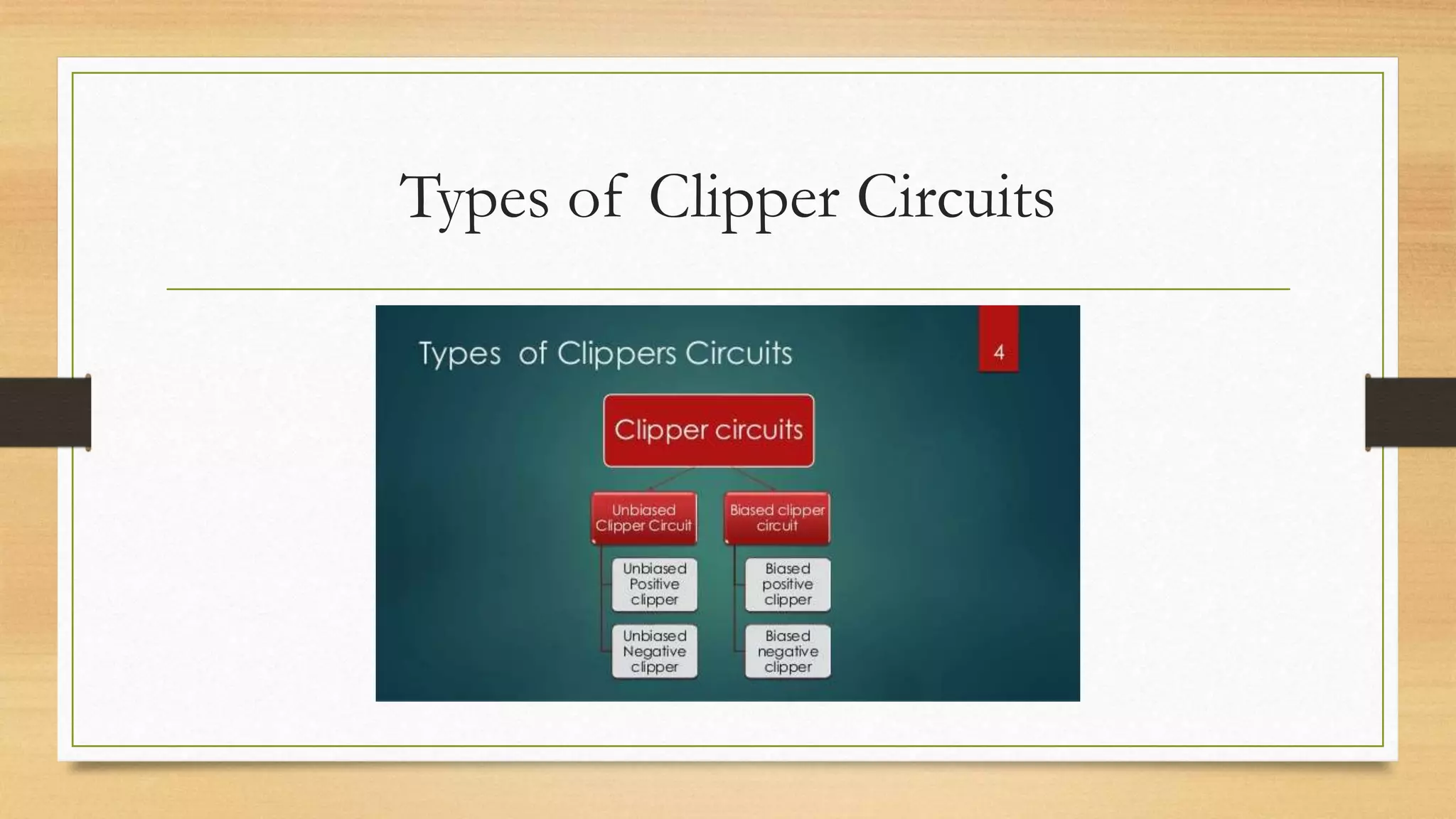 Clipper circuits | PPTX