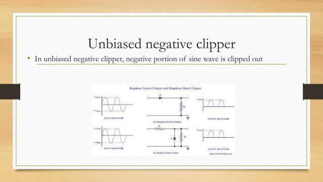 Clipper circuits | PPT
