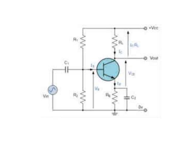 CLIPPER AND CLAMPER AND BIPOLAR JUNCTION TRANSISTER AMPLIFIER | PPT