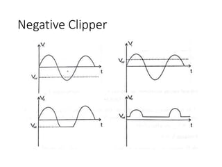 CLIPPER AND CLAMPER AND BIPOLAR JUNCTION TRANSISTER AMPLIFIER | PPT