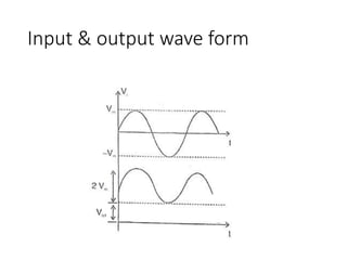 CLIPPER AND CLAMPER AND BIPOLAR JUNCTION TRANSISTER AMPLIFIER | PPT